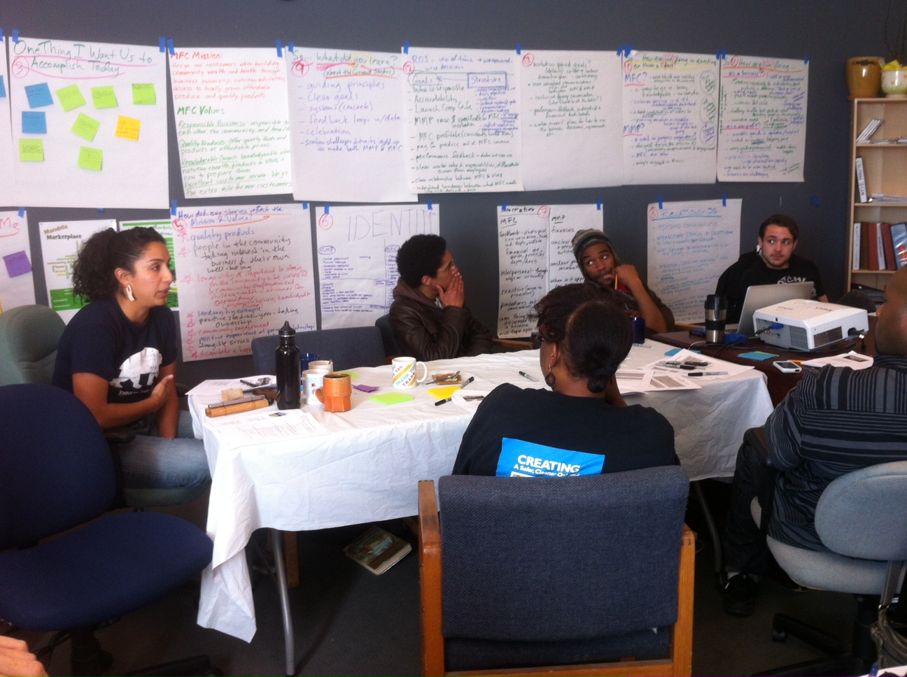 Inquiry & Learning for Change » Mandela MarketPlace & Foods Cooperative